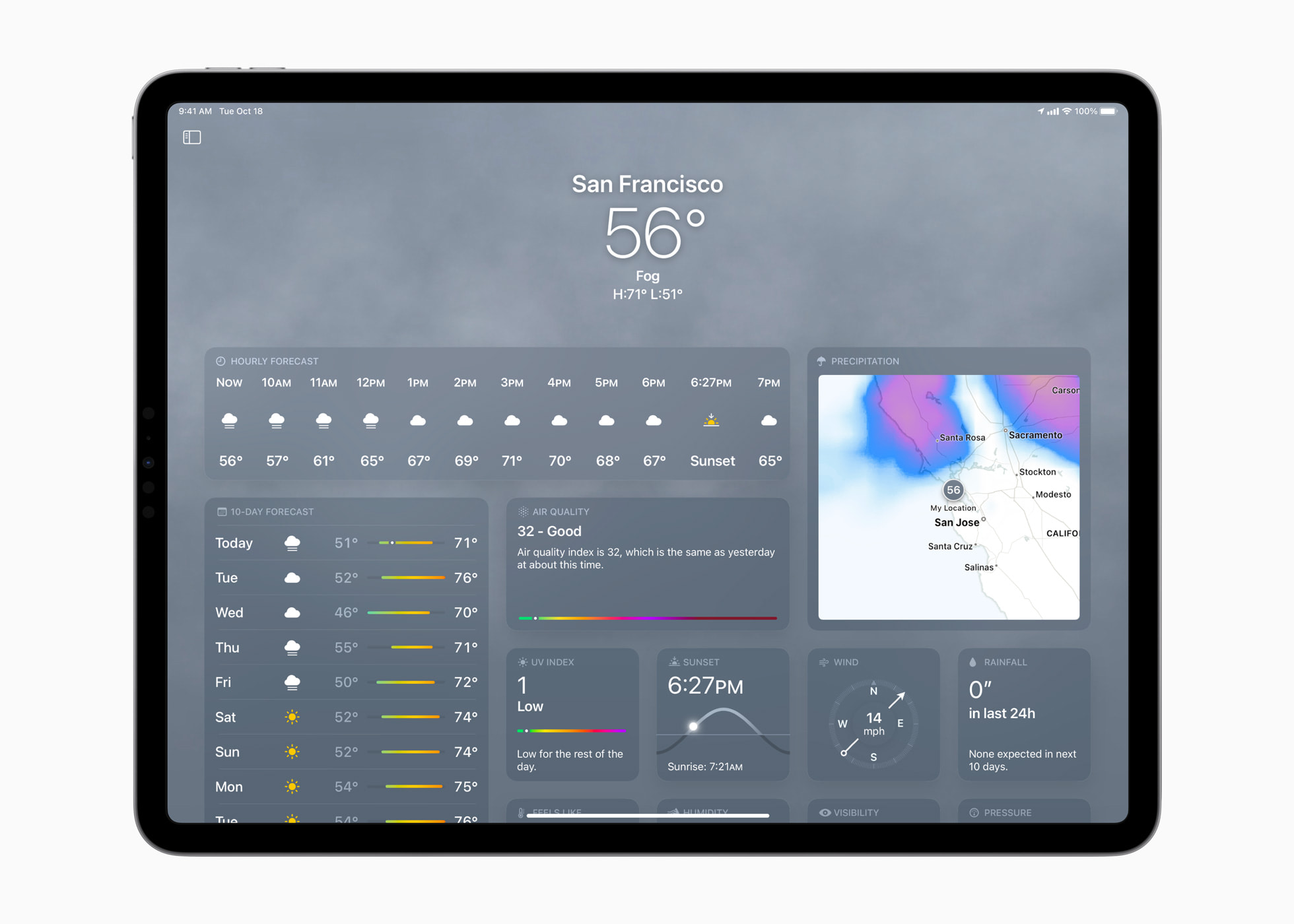 Why The Powerful New iPad Pro Is Apple's Best Tablet Ever - Maxim